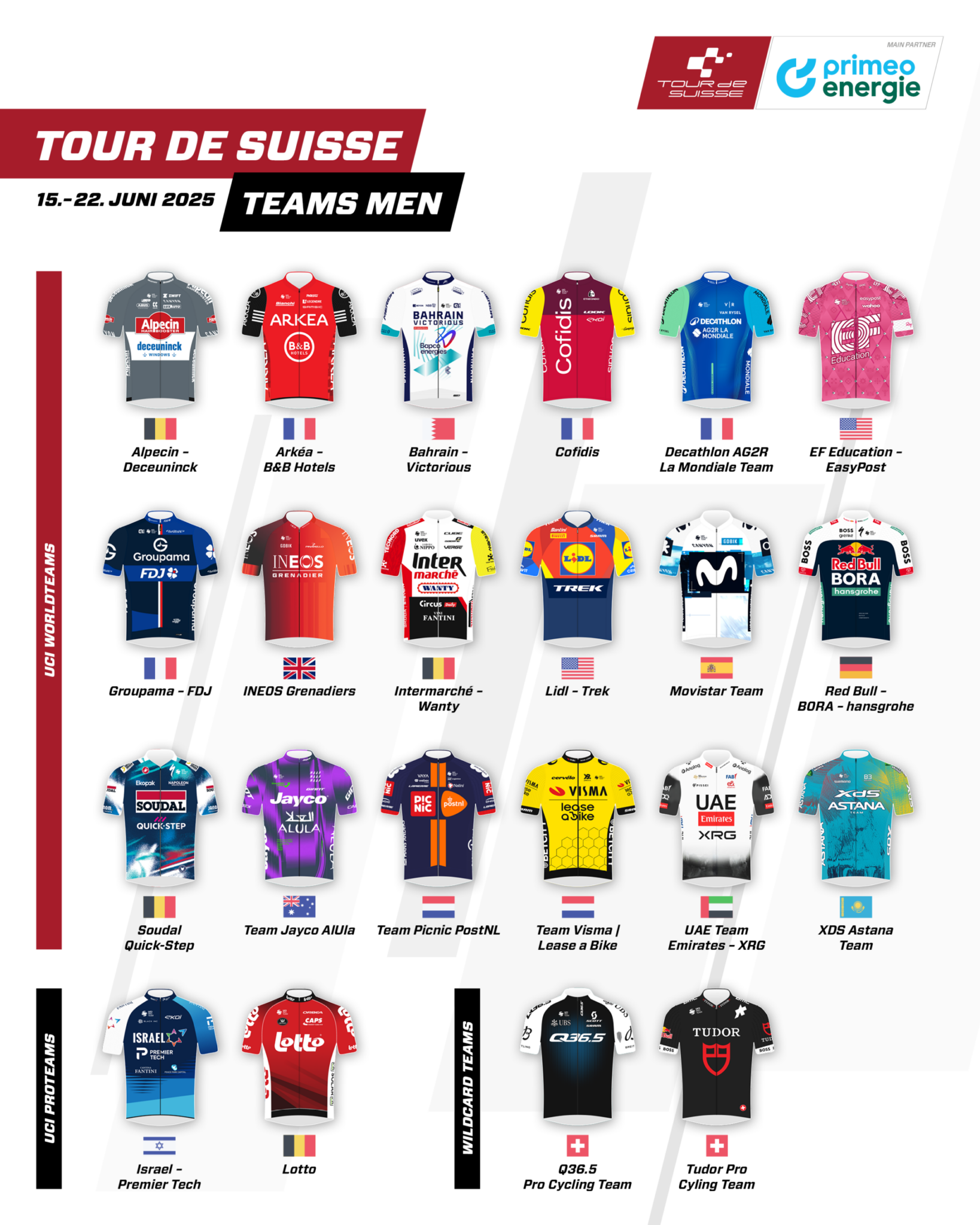 All UCI WorldTeams and two Swiss teams at the Tour de Suisse Men | Tour ...
