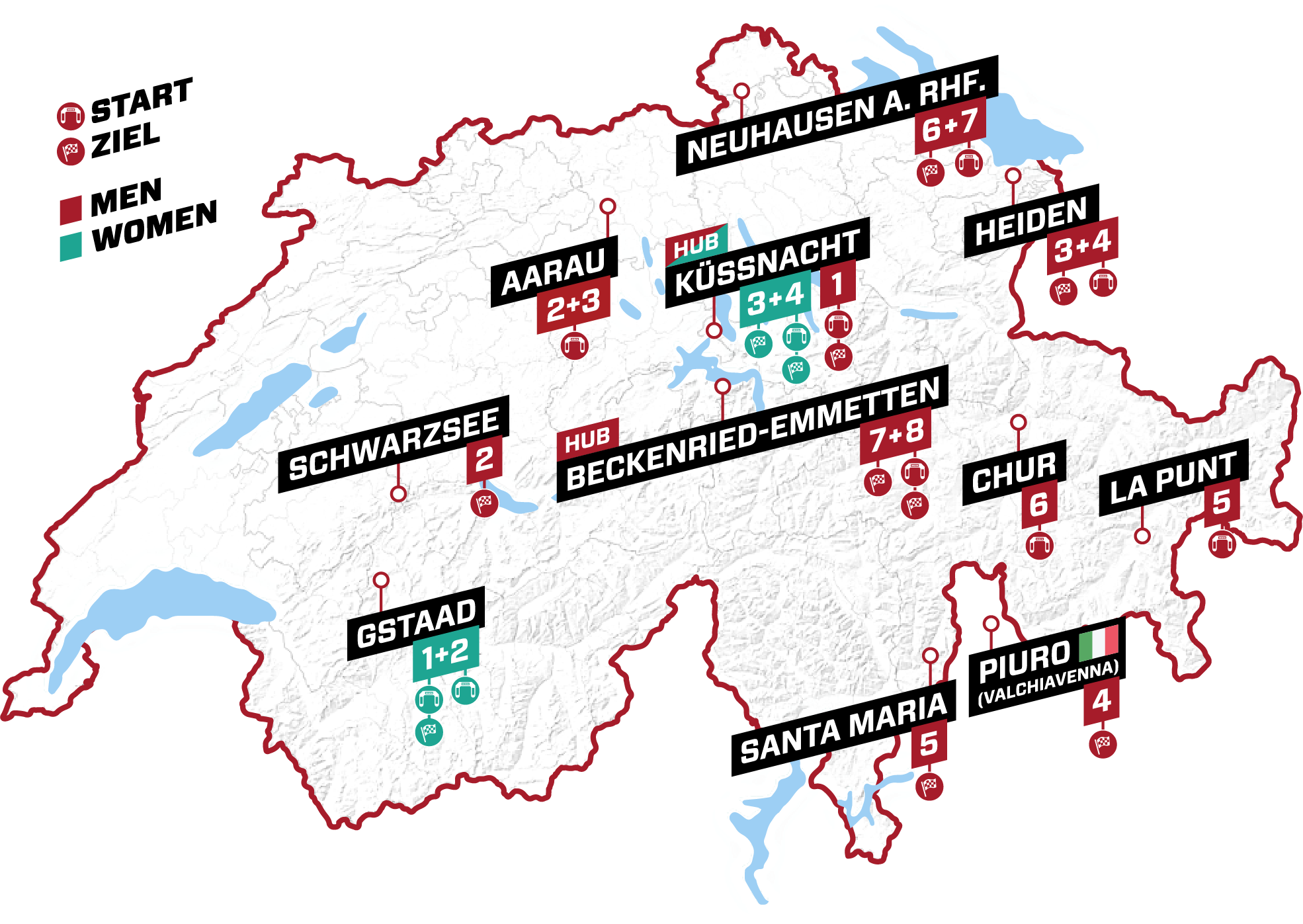 Swiss Cycling | Tour de Suisse