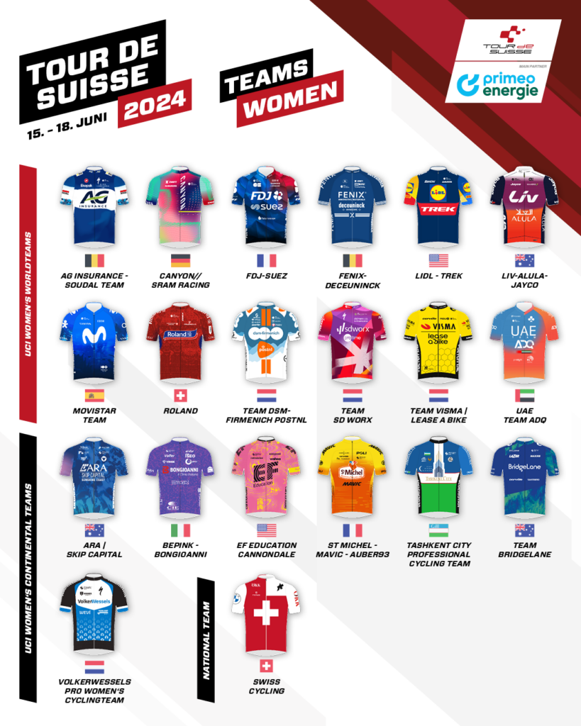 20 Teams to contest the Tour de Suisse Women 2024 | Tour de Suisse